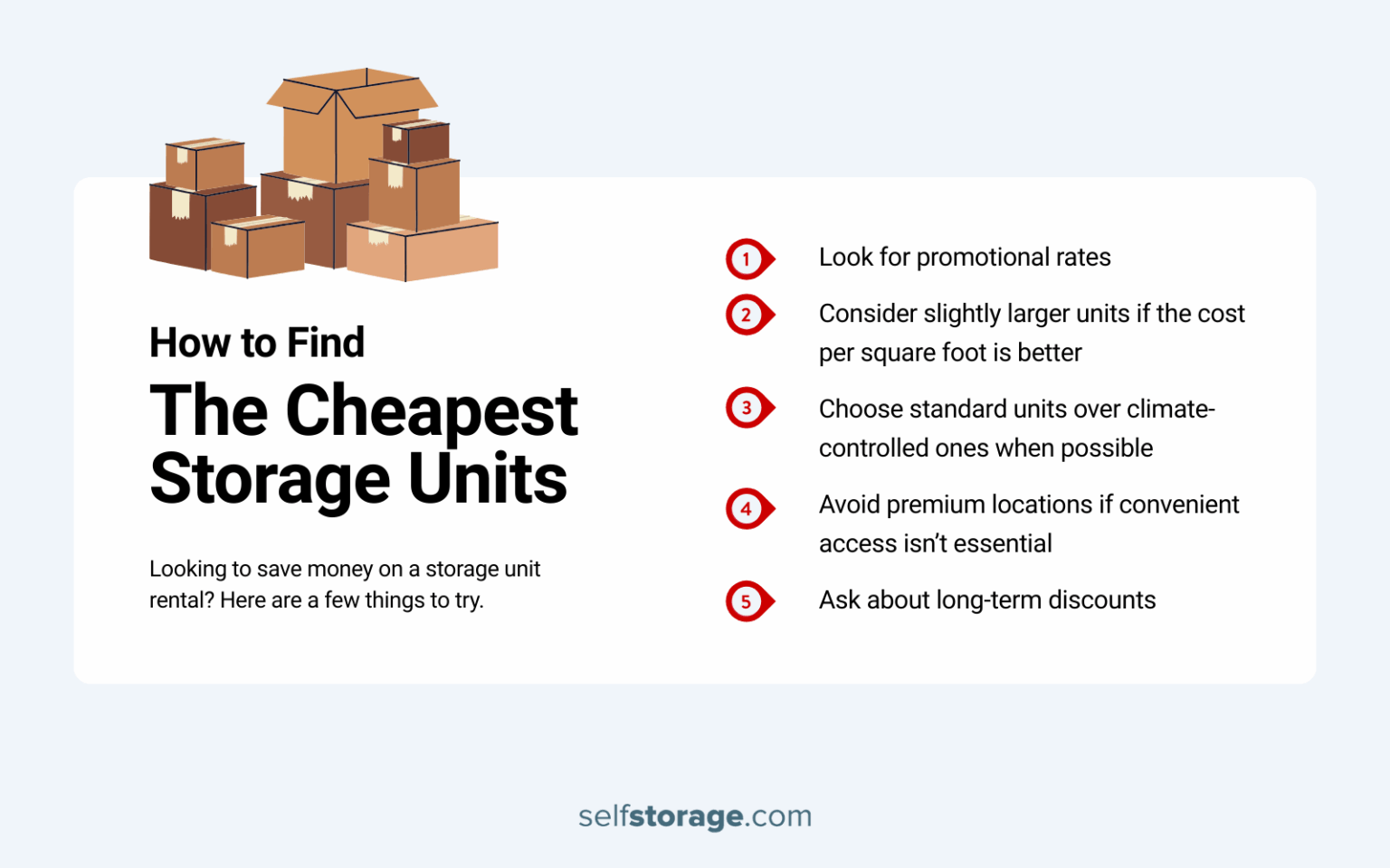 What Is the Cheapest Storage Unit? Prices & Size Guide 2025