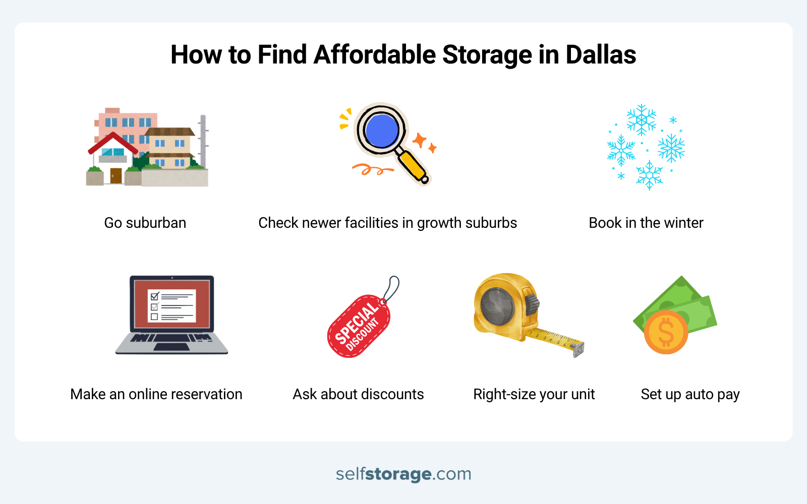 Self Storage Costs in Dallas, TX in 2026 | Prices by Neighborhood ...